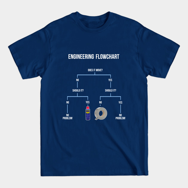 Engineering Flowchart - Engineering Flowchart - T-Shirt Designed & Sold By Emily Mills